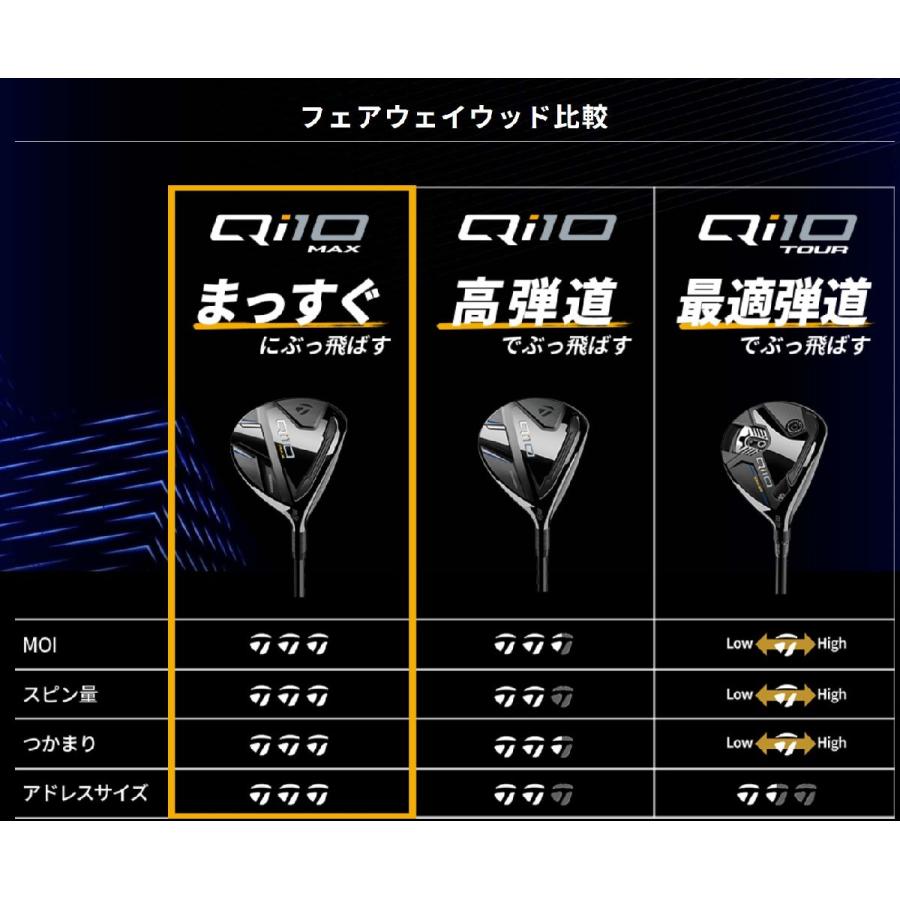 Qi10 新品★テーラーメイド★Qi10 キューアイテン フェアウェイ★2024★7W 21°★R★ディアマナ Diamana BLUE TM50★日本正規品 : フルショット守山店 - 通販 ...