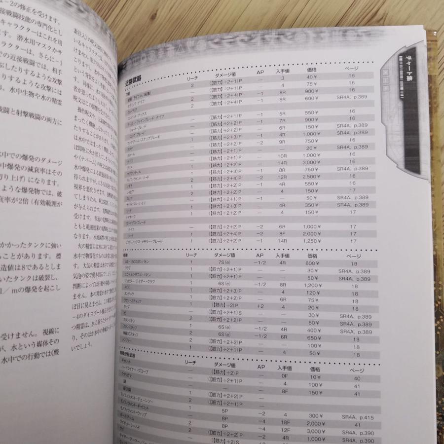 TRPG[アーセナル ： シャドウラン 4th Edition 上級ルールブック] 新紀元社 : FUNFUNほうむず - 通販 - Yahoo!ショッピング