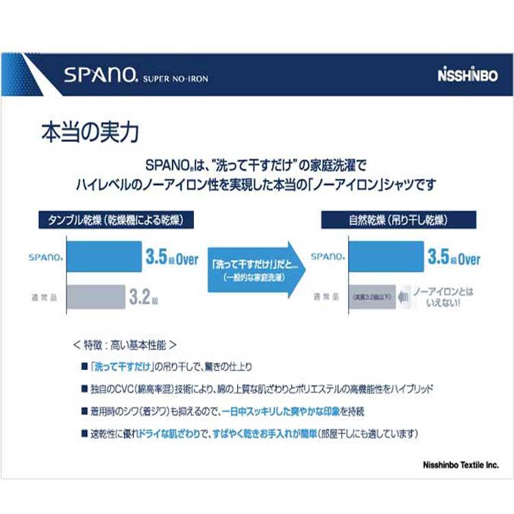 ワイシャツ メンズ 長袖 形態安定 ドレスシャツ Yシャツ SPANO スパーノ ノーアイロン ベーシック ボタンダウン ネイビーミックスストライプ柄 : スーツフォーマルのエフユニット ...