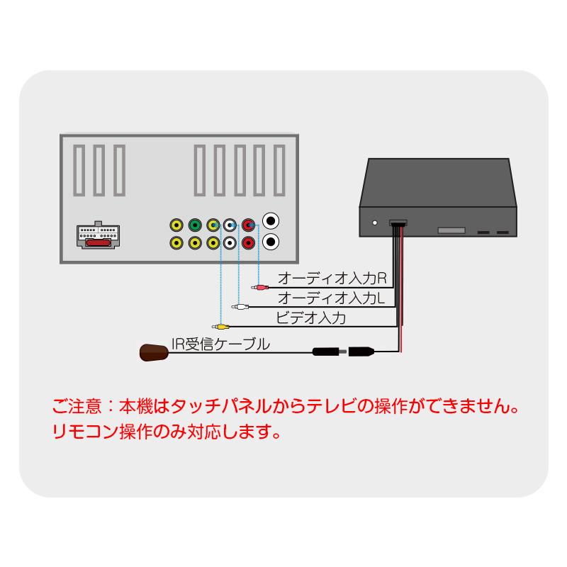 EONON 7インチカーオーディオ カーディスプレイ 2DIN ミラーリング対応 インダッシュ 東芝TCB001アンプ内蔵 Bluetooth ...