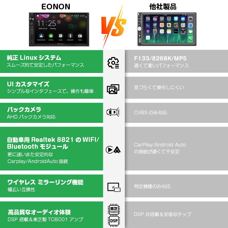 EONON 7インチカーオーディオ カーディスプレイ 2DIN ミラーリング対応 インダッシュ 東芝TCB001アンプ内蔵 Bluetooth ...