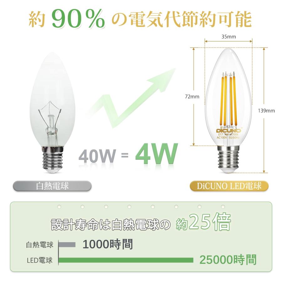 DiCUNO LED電球 E17口金 シャンデリア電球 40W形相当 電球色 4W フィラメント 2700K 400lm エジソン電球 全方 : 平田商事 - 通販 - Yahoo!ショッピング