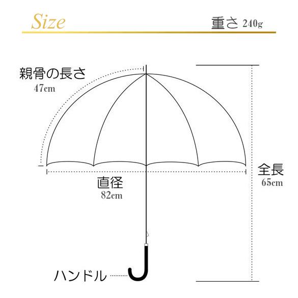 because 日傘 UVカット 遮光 晴雨兼用 水玉 軽量 ブラック 白黒 because 日傘 UVカット 遮光 晴雨兼用 水玉 軽量 ブラック 白黒