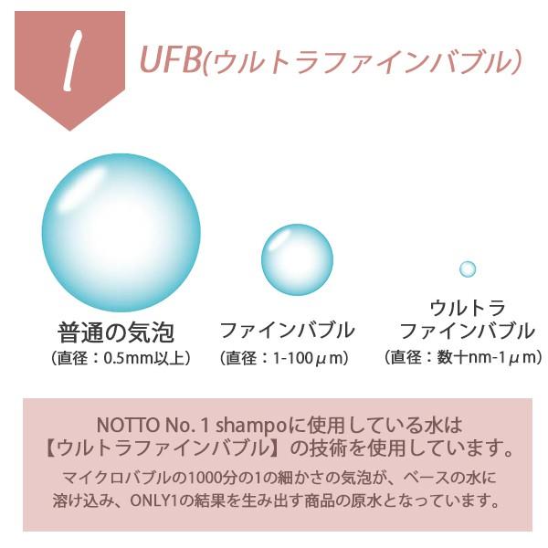 NOTTO 公式正規販売店 ノット No.1 シャンプー 250ml ウルトラファインバブル 炭酸シャンプー無添加 ノンシリコン : 風船パン ...