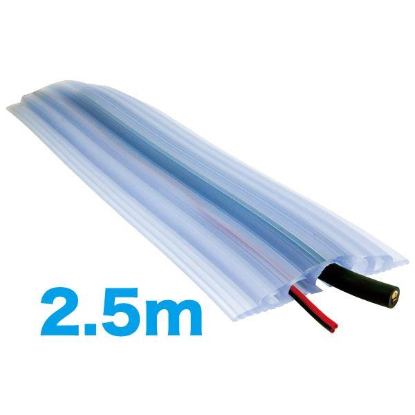 JEFCOM ジェフコム 101737 ソフトカラープロテクター透明 SFP-1521STR 4937897110931 : 古河産業 Official EC-Shop - 通販 ...