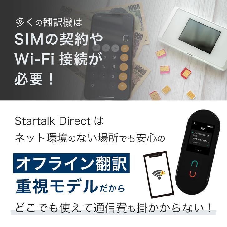 翻訳機 オフライン オンライン 通訳機 双方向 対応 Startalk Direct スタートークダイレクト Wifi 音声 自動 通訳 発音 : 古河産業 Official EC-Shop ...