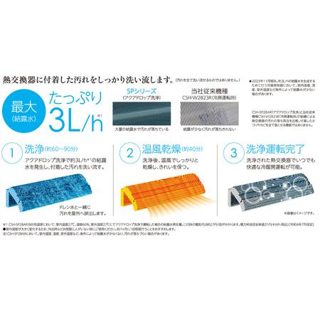 ふるさと納税 [コロナ] セパレートエアコン 工事別 SPシリーズ10畳用 CSH-SP28AR エアコン 空調機 クーラー 家電 ...