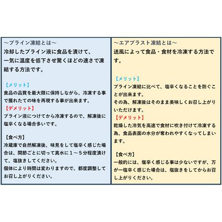 ふるさと納税 ボイルたらばがに脚約1kg×2肩(エアブラスト凍結) D-11047 北海道根室市 : 1361227 : ふるなび(ふるさと納税) - 通販 - Yahoo!ショッピング