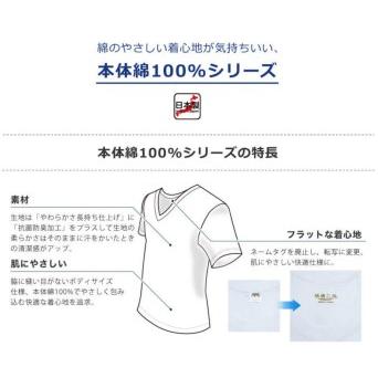 ふるさと納税 【グンゼ 快適工房】前あき 長ズボン下 ホワイト Mサイズ（2枚セット） 012-H-GZ007-WHM 山形県寒河江市 ...