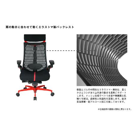 ふるさと納税 イトーキ ゲーミングチェア『アクトゲーミングチェア』ナイロンキャスター張地：レッド（KG427-GAME-REDF ...