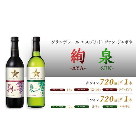 ふるさと納税 ワイン グランポレール エスプリ ド ヴァン ジャポネ 絢 -AYA-、泉 -SEN- 赤・白 2本セット（各1本 720ml）赤ワイン 白ワイン サッ.. 岡山県赤磐市 ...