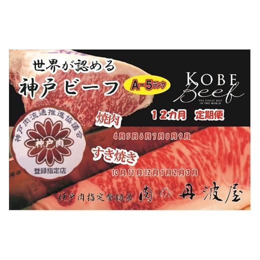 ふるさと納税 牛肉 すき焼き 兵庫県 丹波市 A5神戸ビーフ 定期便12回 ロース・モモすき焼用760g・三角バラ・バラ焼肉用1kg : ふるさとチョイス - 通販 - Yahoo!ショッピング