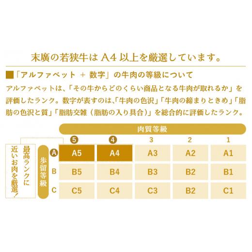 ふるさと納税 若狭牛 すき焼き用 340g 福井県産 牛もも（又は肩）A4等級 以上を厳選！（牛脂付き）【牛肉 黒毛和牛 黒毛 和牛 冷凍】 [e02-a018] : 5497876 ...