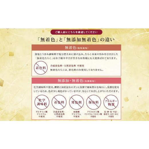 ふるさと納税 魚貝類 たらこ 宮城県 石巻市 石巻 無着色たらこ80g2個セット : 5973834 : ふるさとチョイス - 通販 - Yahoo!ショッピング