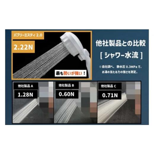 ふるさと納税 雑貨・日用品 岐阜県 山県市 マイクロナノバブルシャワーヘッド「バブリーミスティ2.0（白）」ストップボタン無し No.913 ／ SH23W-SN 水生活製… : ふるさと ...