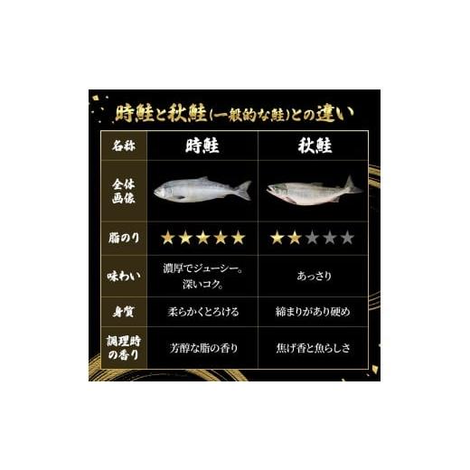 ふるさと納税 魚貝類 鮭 北海道 厚岸町 北海道産 時鮭 半身 500g〜550g さけ シャケ 魚 甘塩 冷凍 半身加工 旬 No.5863-1153 : ふるさとチョイス - 通販 ...