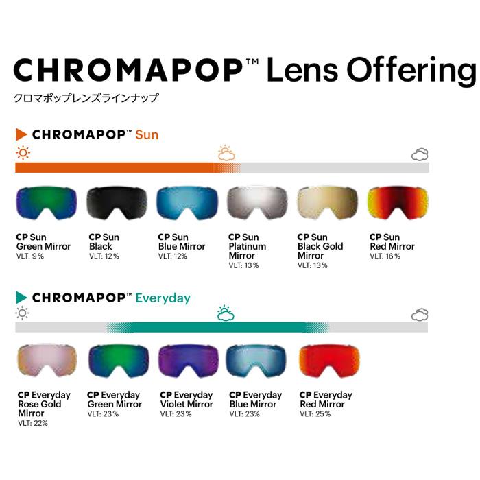 SMITH スミス ゴーグル SQUAD XL / FATIGUE GREEN CP PRO PHOTOCHROMIC BLUE MIRROR 25-26 モデル : FUSO SKI ...