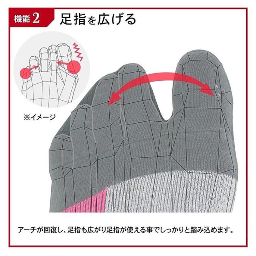 アクティバイタル サッカーソックス 足袋 Activital 超立体 フットサポーター 6103 6110 2884 2907 メンズ レディース : 6103 : フタバスポーツフットボール ...