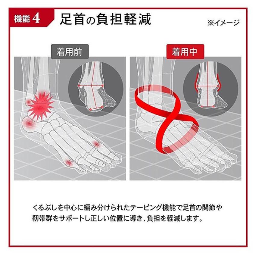 アクティバイタル サッカーソックス 足袋 Activital 超立体 フットサポーター 6103 6110 2884 2907 メンズ レディース : 6103 : フタバスポーツフットボール ...