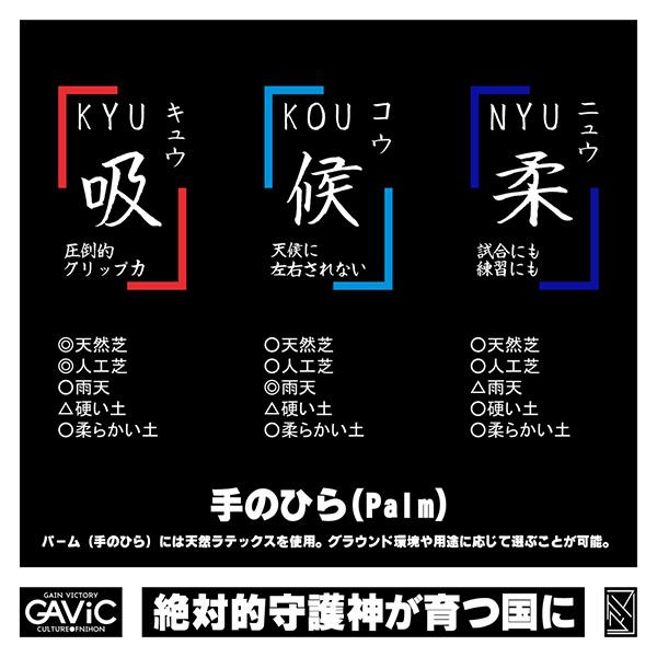 GAViC ガビック GAVIC マトゥー巻柔（カンニュウ） GC3206-BLK/BLK サッカー キーパーグローブ GKグローブ キーグロ ...