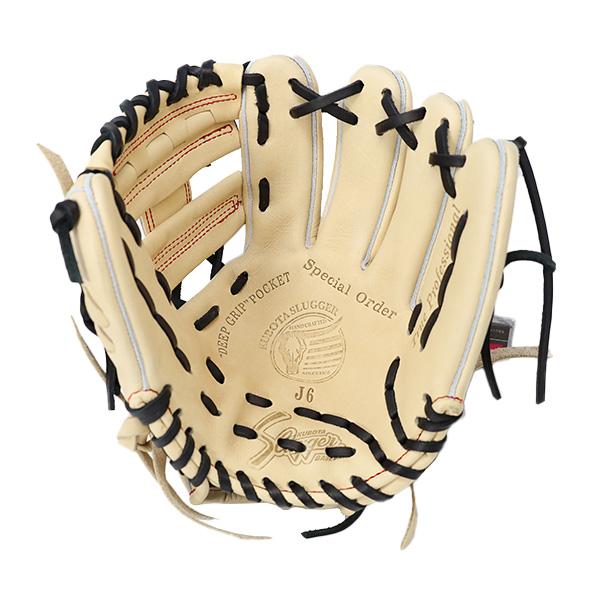 久保田スラッガー 野球 少年軟式 グローブ KSN-J6-2 右投げ 中学年 オールラウンド J6型 : フタバスポーツアスリート店 - 通販 - Yahoo!ショッピング