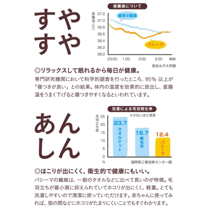 pasima(パシーマ)キルトケット ジュニアサイズ120×180cm 1枚ご購入につきパシーマのプチハンカチプレゼントを1枚プレゼント！ : ふとんプラザ - 通販 - Yahoo!ショッピング