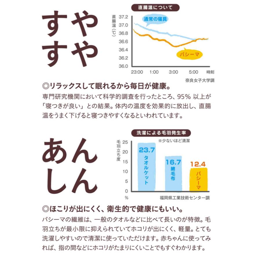 pasima(パシーマ)パジャマ ブルーライン 特別仕様 子供用 90サイズ :pasima-pajama-blueline-90:ふとんプラザ - 通販 - Yahoo!ショッピング