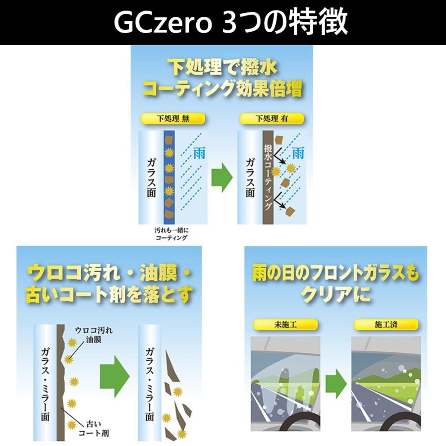 GCzero ガラスクリーナー ウロコ 取り 油膜取り 水垢 汚れ 落とし ジーシーゼロ コーティング剤 除去 :FWP006:FW1 Japan - 通販 - Yahoo!ショッピング