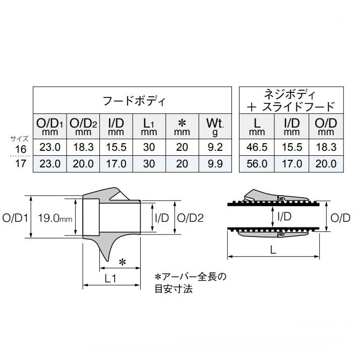 Fuji（釣り） 富士工業 fuji SKTS-16 スケルトンシート ベイト用 リールシート : FWS-アルファ - 通販 - Yahoo ...