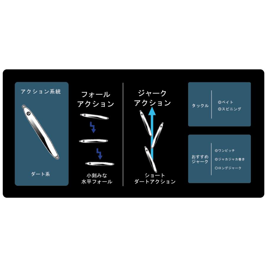 プレッジ TG ショウハシ 100g グリーンゴールド ジグ タングステン : FWS-アルファ - 通販 - Yahoo!ショッピング