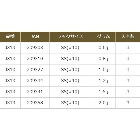Junglegym ジャングルジム ジャコヘッド TG 1.0g SS(#10) タングステン ジグヘッド : FWS-アルファ - 通販 - Yahoo!ショッピング