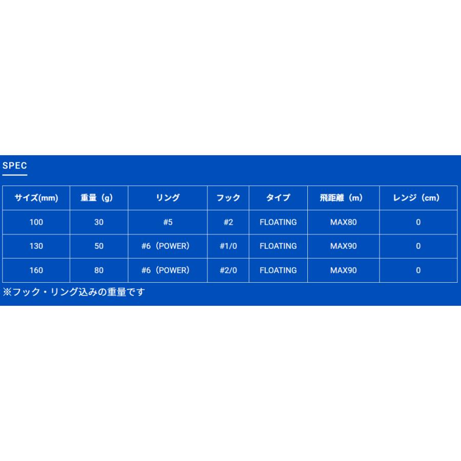 DUEL デュエル バレットブル F 130mm 50g 13 HSBL シルエットブラック : FWS-アルファ - 通販 - Yahoo!ショッピング