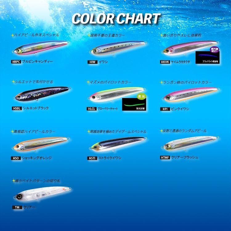 DUEL デュエル ハードコア バレットダイブ F140 50g #9.HTMF クリアーフラッシュ ダイビングペンシル 青物 マグロ : FWS-アルファ - 通販 - Yahoo!ショッピング