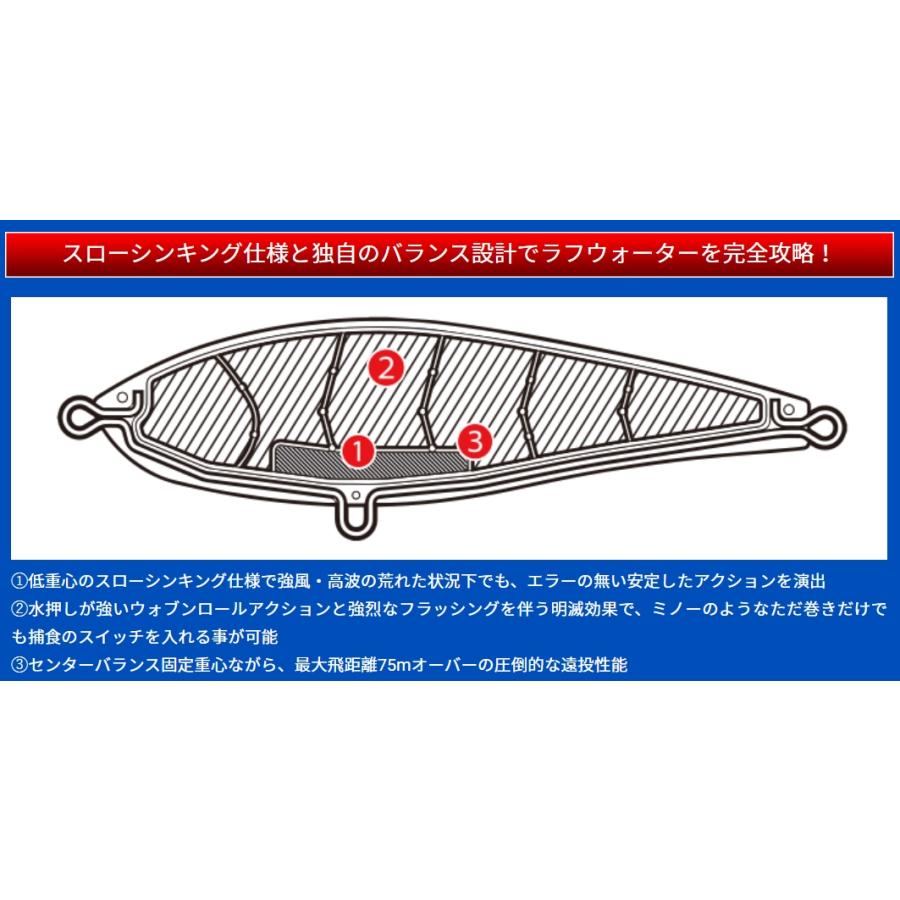 DUEL デュエル ハードコア ウォータードライブ S150 75g 3.HKVK ケイムラカタクチ スローシンキング ジャークベイト 青物 ...