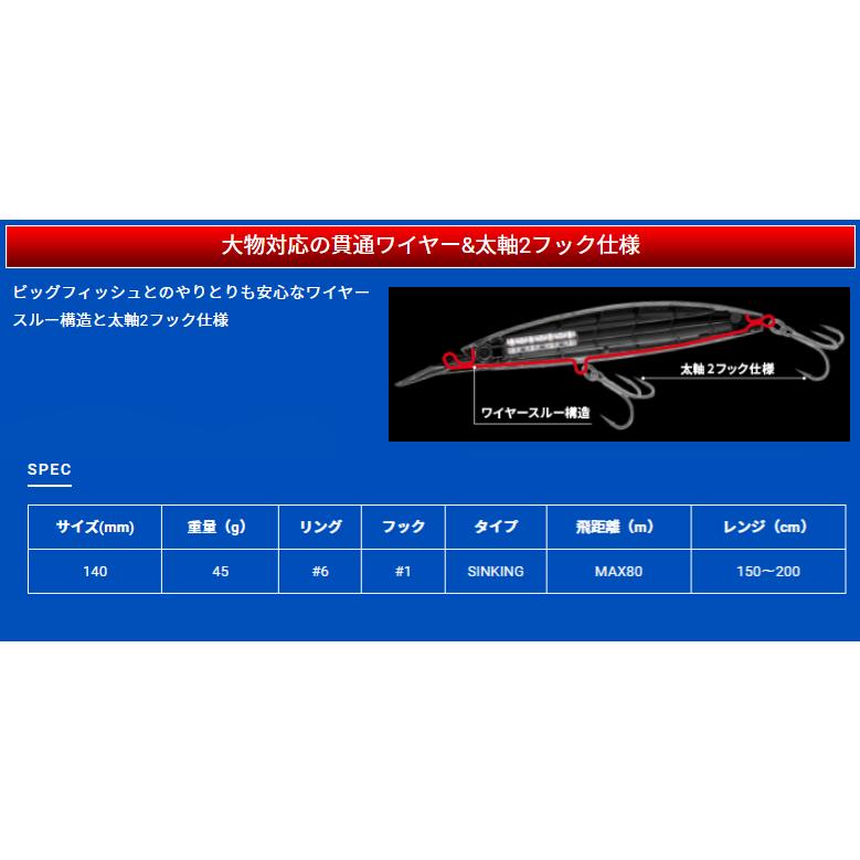 DUEL (新製品) デュエル ハードコア バレットファスト S 140 #11.HGPH ゴールドピンクヘッド シンキングミノー : FWS ...