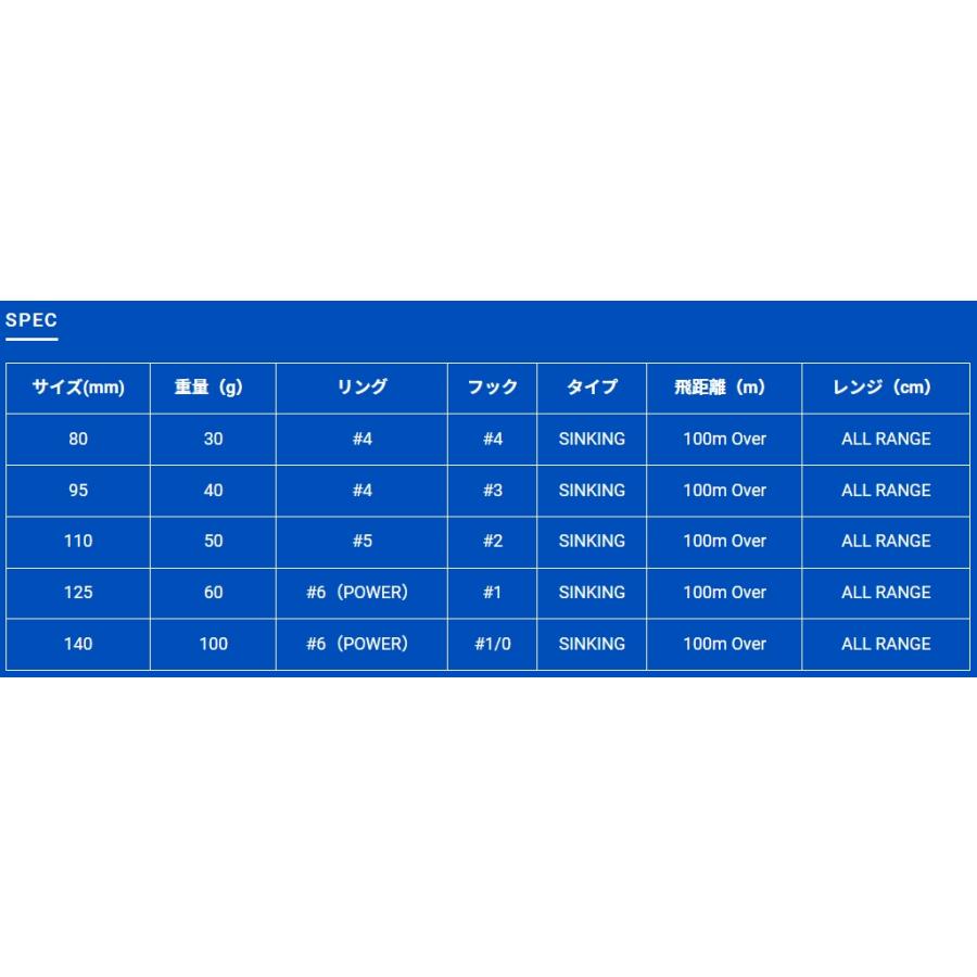 DUEL デュエル ハードコア モンスターショット S 140mm 10.TM クリアー : FWS-アルファ - 通販 - Yahoo!ショッピング