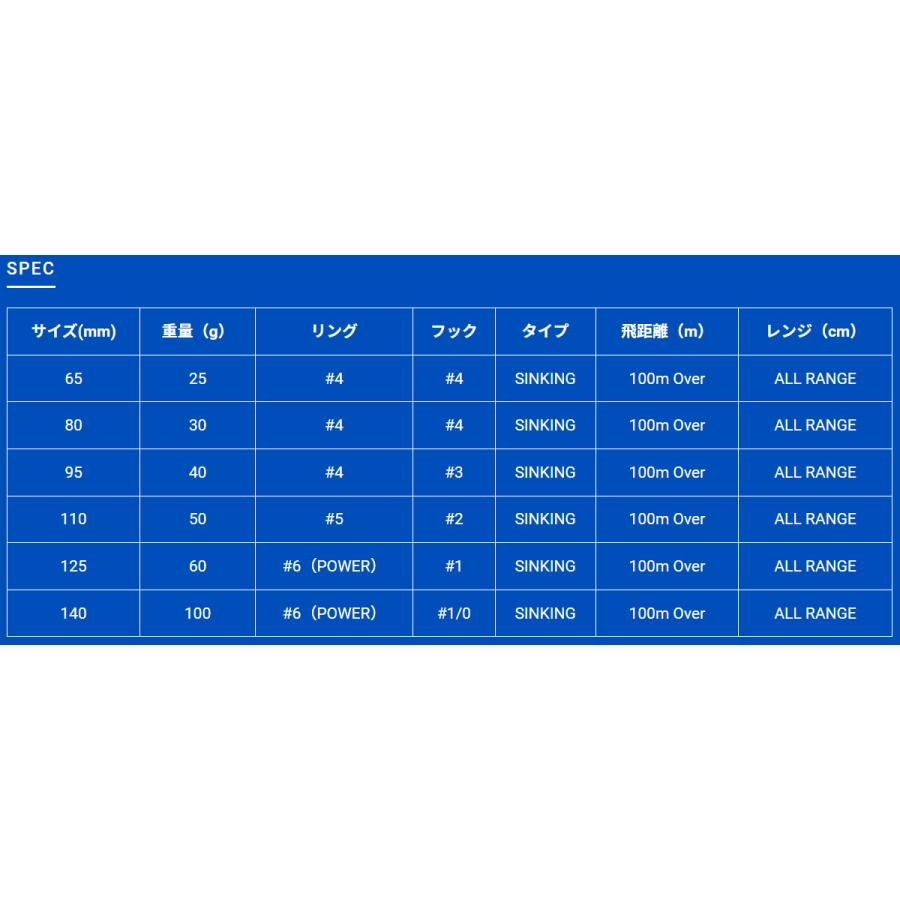 DUEL デュエル ハードコア モンスターショット S 65mm 15.MP マットピンク : FWS-アルファ - 通販 - Yahoo!ショッピング