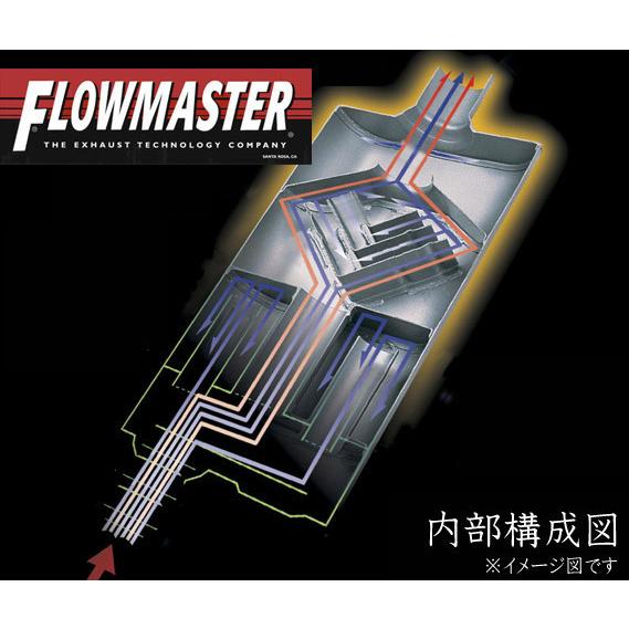 ★フローマスター フロマス 40シリーズ #942542 【適合】 エスカレード サバーバン タホ ハマー ナビゲーター 等 タイコ マフラー ...