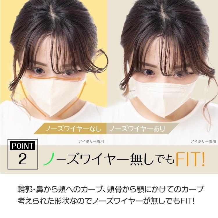 FANCY SHARP MASKマスク個包装30枚入 マスク 不織布 3D両面同色 立体マスク 夏 小顔マスク 男女 フィット 小顔 蒸れない カラーマスク 男女兼用 ny516 : G ...