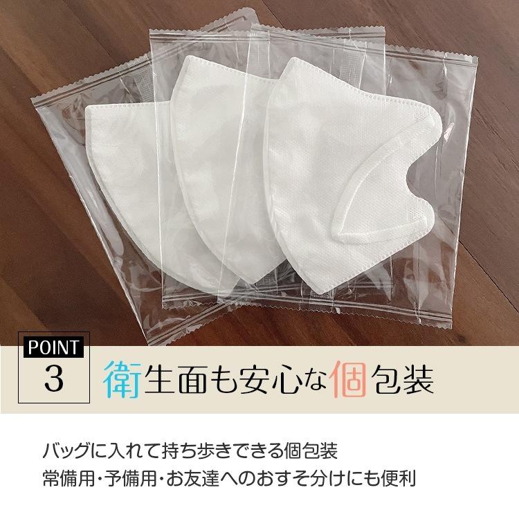 FANCY SHARP MASKマスク個包装30枚入 マスク 不織布 3D両面同色 立体マスク 夏 小顔マスク 男女 フィット 小顔 蒸れない カラーマスク 男女兼用 ny516 : G ...