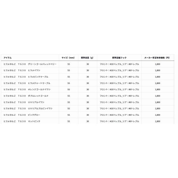 秋の大感謝祭 ヒラメタルZ TG30 ダイワ限定セール : グッドフィッシング - 通販 - Yahoo!ショッピング