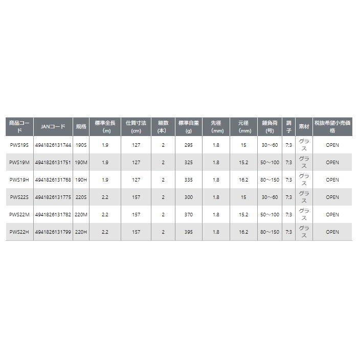 パワーウルフ SG 190S OGK : グッドフィッシング - 通販 - Yahoo!ショッピング