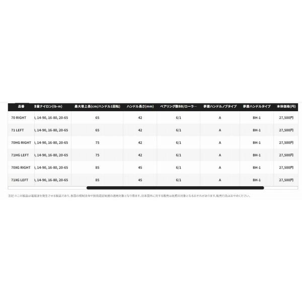 23 SLX DC 70HG シマノ : グッドフィッシング - 通販 - Yahoo!ショッピング