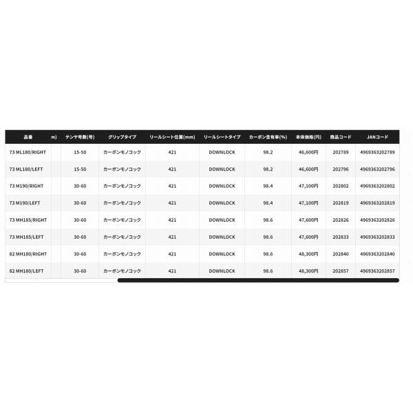 大決算セール サーベルマスター XR テンヤ 73MH 185R シマノ : グッドフィッシング - 通販 - Yahoo!ショッピング