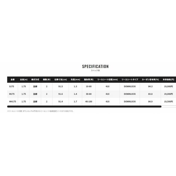 25 タコマスター BB S175 シマノ : グッドフィッシング - 通販 - Yahoo!ショッピング