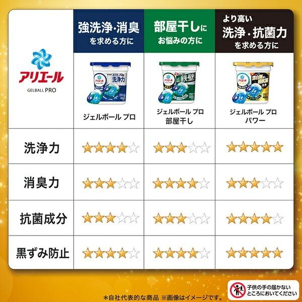 アリエール P＆G ジェルボール プレミアムバラエティギフトセット PGPV-50EA 2025 お中元 暑中見舞い 残暑見舞い ギフト 洗濯洗剤 バラエティ お取り寄せ : 北のデリシャス ...