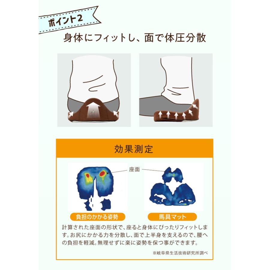 馬具マットプレミアム レッド テレワークやオフィスでのデスクワークなどの腰痛対策 座椅子 PROIDEA プロイデア ドリーム : dream-85 : G-Store Yahoo ...