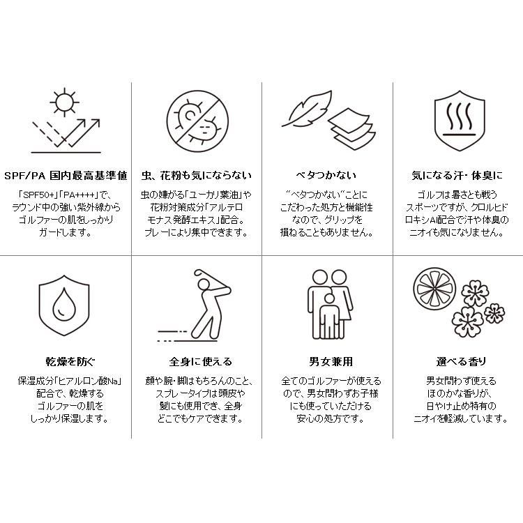 ZERO HOLE 【メール便対応】 ゼロホール ゴルファー専用 日やけ止めクリーム 48g ZH-002、003 SPF50+ PA++++ : ジーゾーン ゴルフ Yahoo!店 - 通販 ...