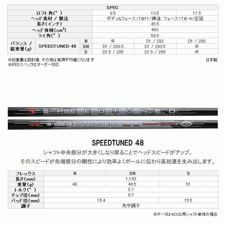 HONMA GOLF 【期間限定】 ホンマ ゴルフ T//WORLD GS ドライバー SPEEDTUNED 48 カーボン 【sbn】 : ジーゾーン ゴルフ Yahoo!店 - 通販 ...