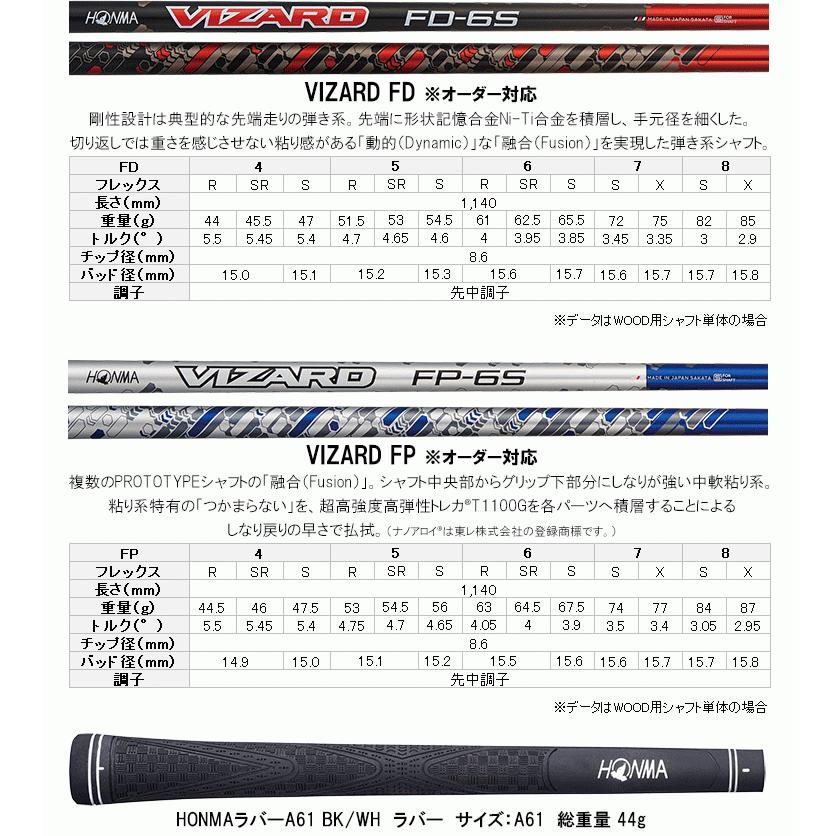 HONMA GOLF 【期間限定】【送料無料】 ホンマ ゴルフ T//WORLD GS フェアウェイウッド SPEEDTUNED 48 カーボン 【sbn】 : ジーゾーン ゴルフ Yahoo ...